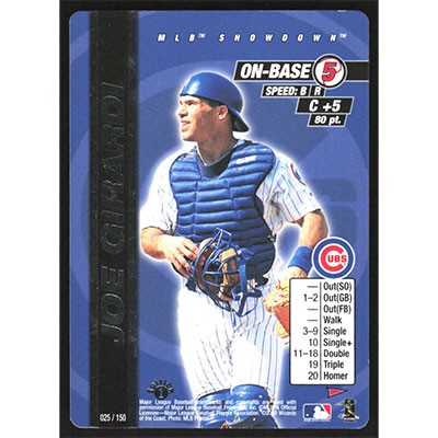 2000 MLB Showdown Pennant Run 1st Edition #025 Joe Girardi - Buy from ...